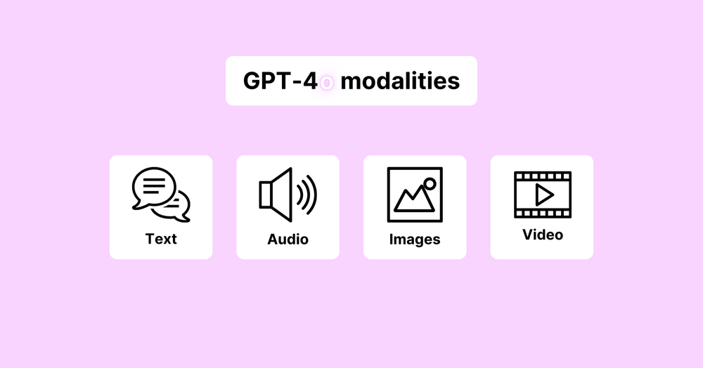 What is GPT-4o? A summary of OpenAI’s new multi-modal model